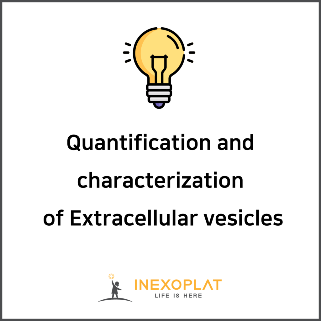 [Process development] Quantification and characterization of ...